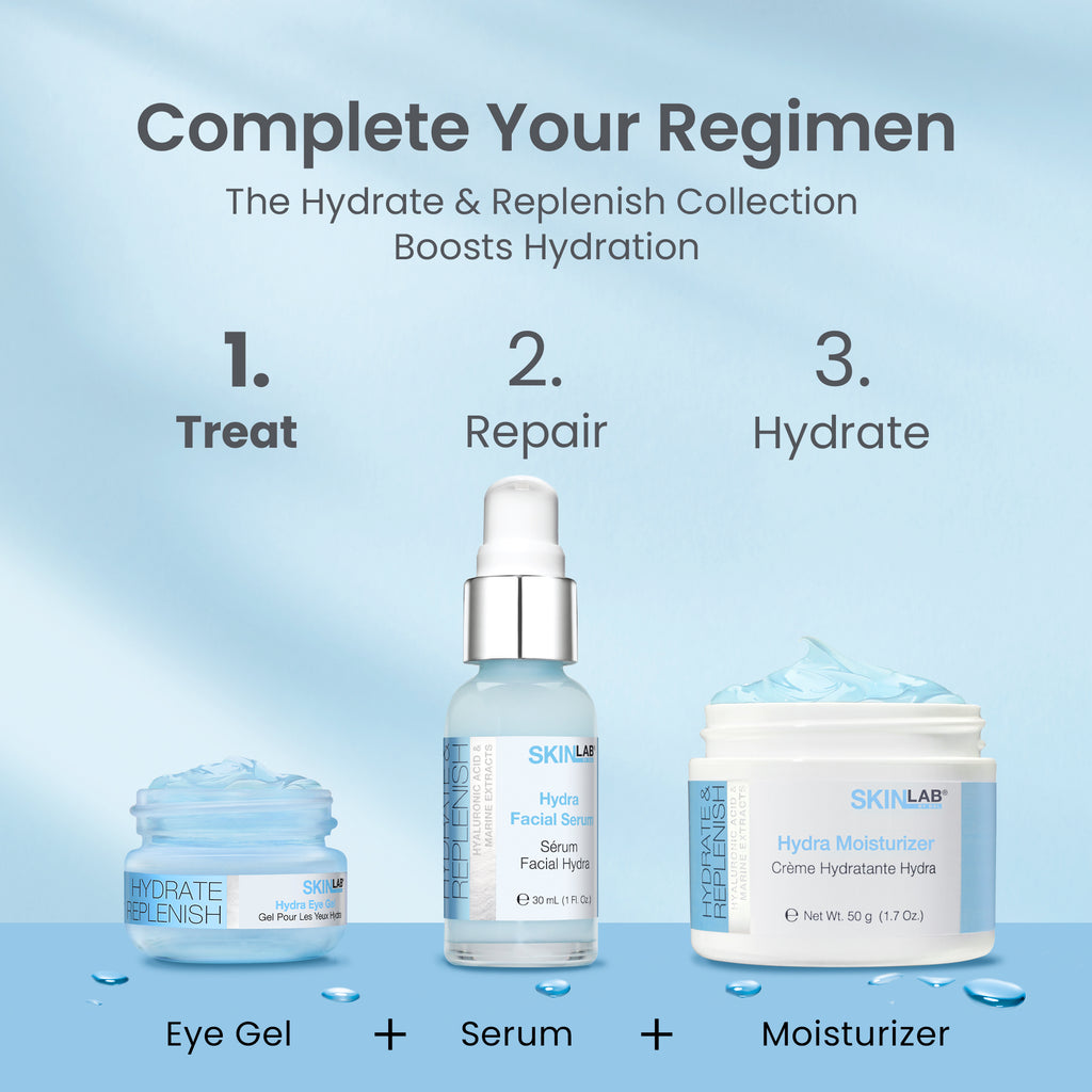 Hydrate & Replenish Hydra Eye Cream – SkinLab