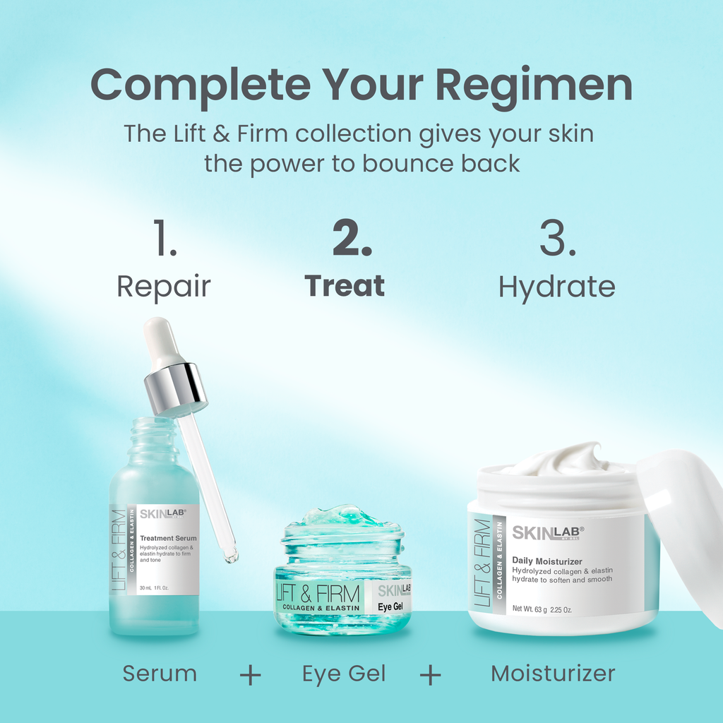 Lift & Firm Eye Gel – SkinLab